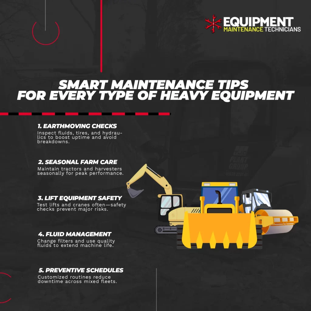 Equipment Maintenance Technicians | Equipment Upkeep Tips